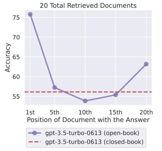 08 Workflow Patterns - Spanda DL Bootcamp